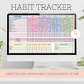 Habit Tracker with Resel Rights – The Happy Shell
