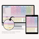 Habit Tracker with Resel Rights – The Happy Shell