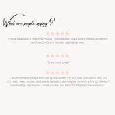 Habit Tracker with Resel Rights – The Happy Shell