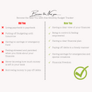 Monthly Budget Google Sheets with Resell Rights – The Happy Shell